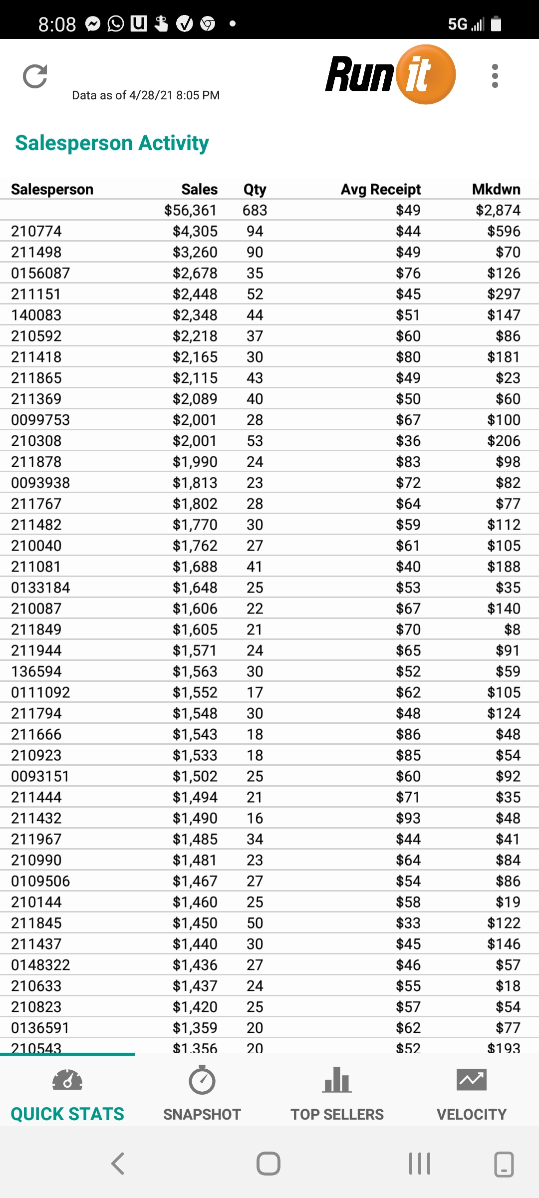 RunIt RealTime Cloud Cost & Reviews - Capterra Australia 2025