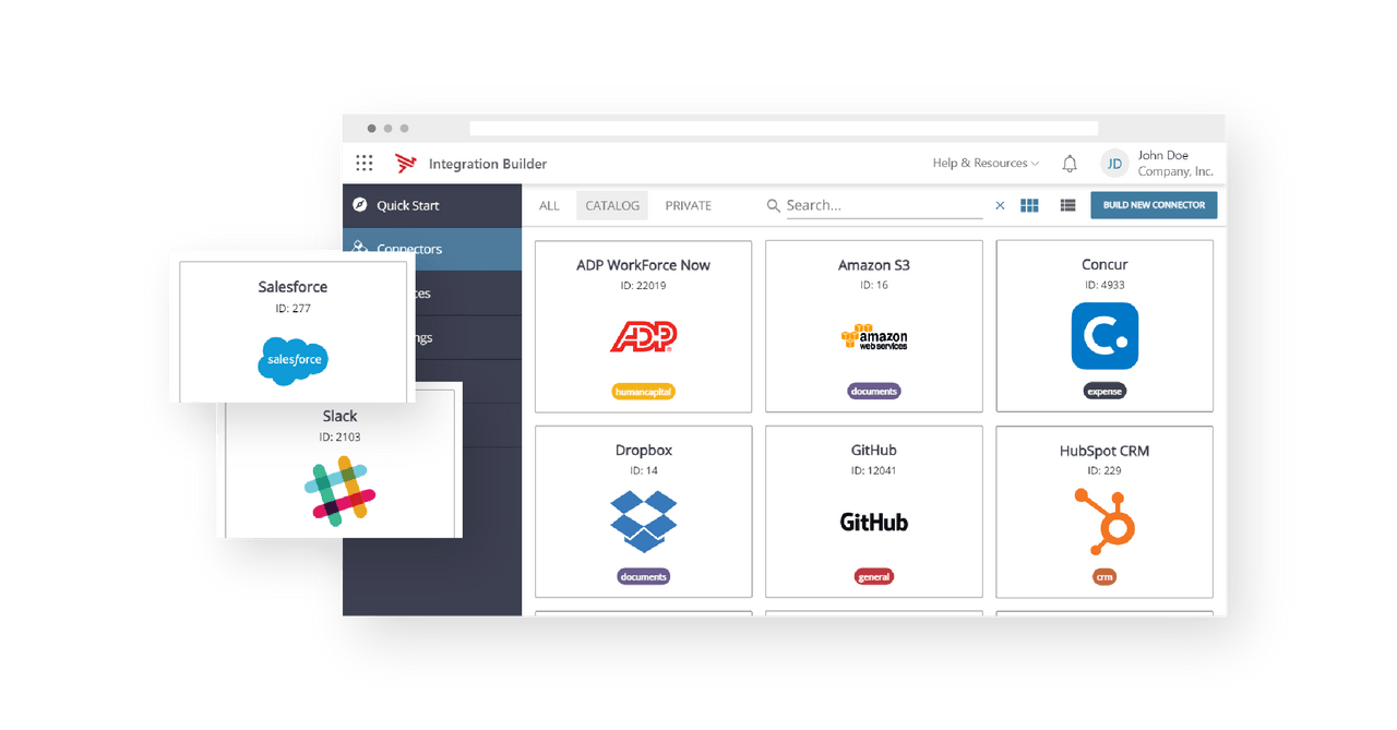 Axway Amplify API Management Platform Pricing, Alternatives & More 2023 ...