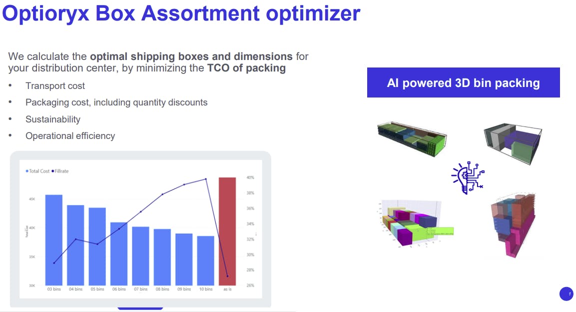 Optioryx Pricing, Alternatives & More 2023 - Capterra