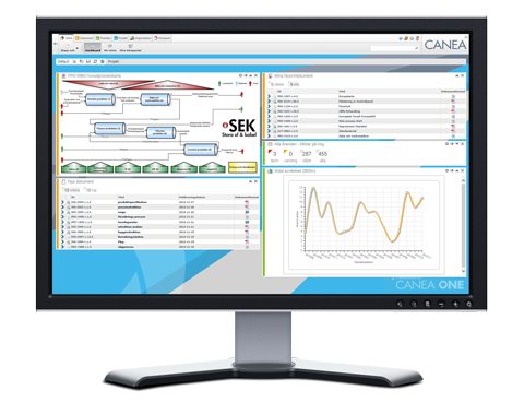CANEA ONE Reviews, Cost & Features | GetApp Australia 2025