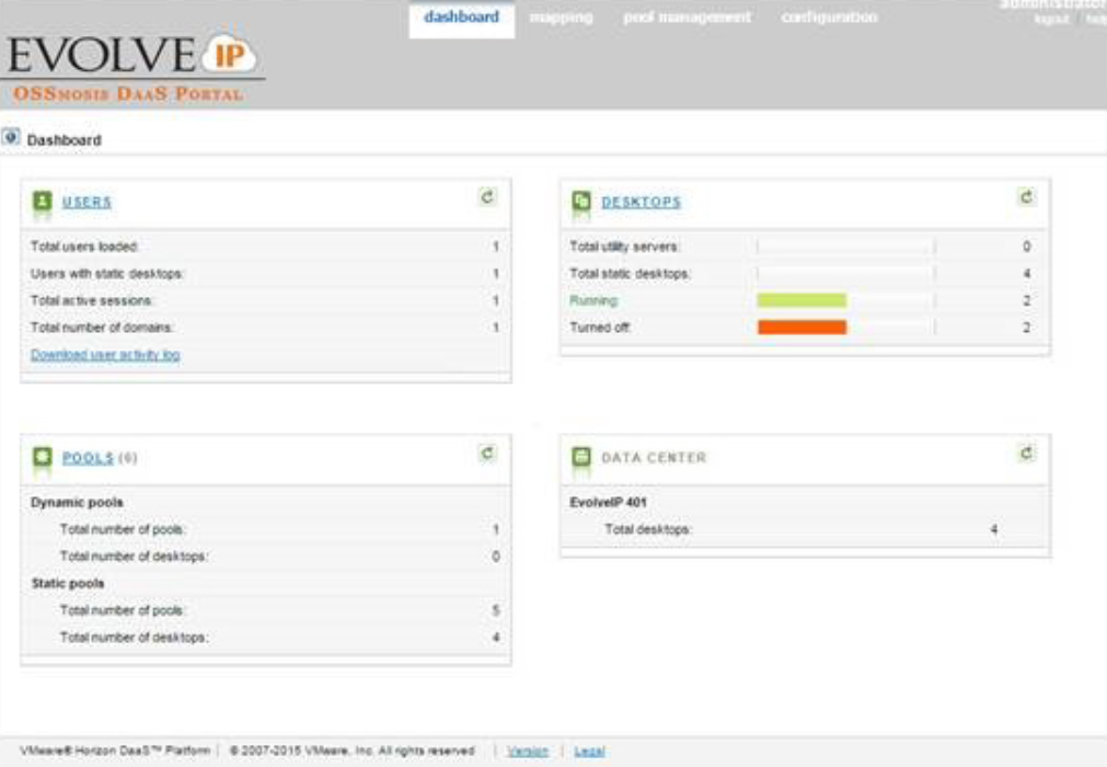 Virtual Desktops Software - 2025 Reviews, Pricing & Demo
