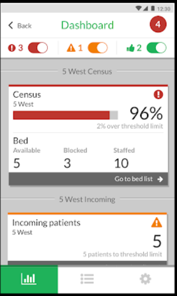 TeleTracking 2025 Pricing, Features, Reviews & Alternatives | GetApp