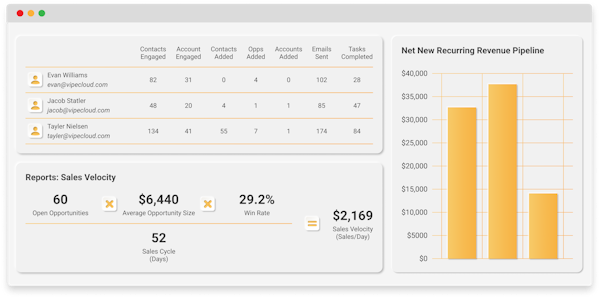VipeCloud Reviews, Demo & Pricing - 2022