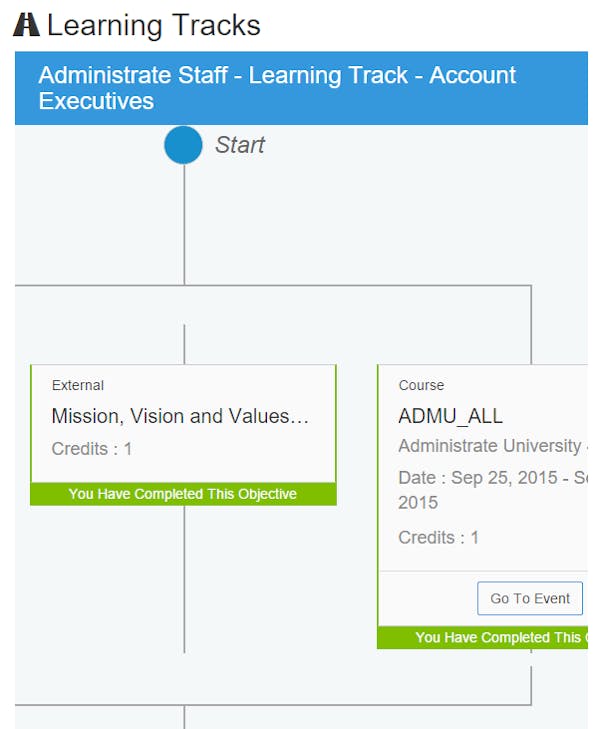 Administrate Training Management Reviews, Demo & Pricing - 2021