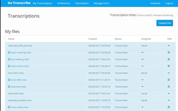 Go Transcribe Cost & Reviews - Capterra Australia 2026
