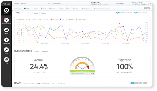AdScale Software - 2024 Reviews, Pricing & Demo