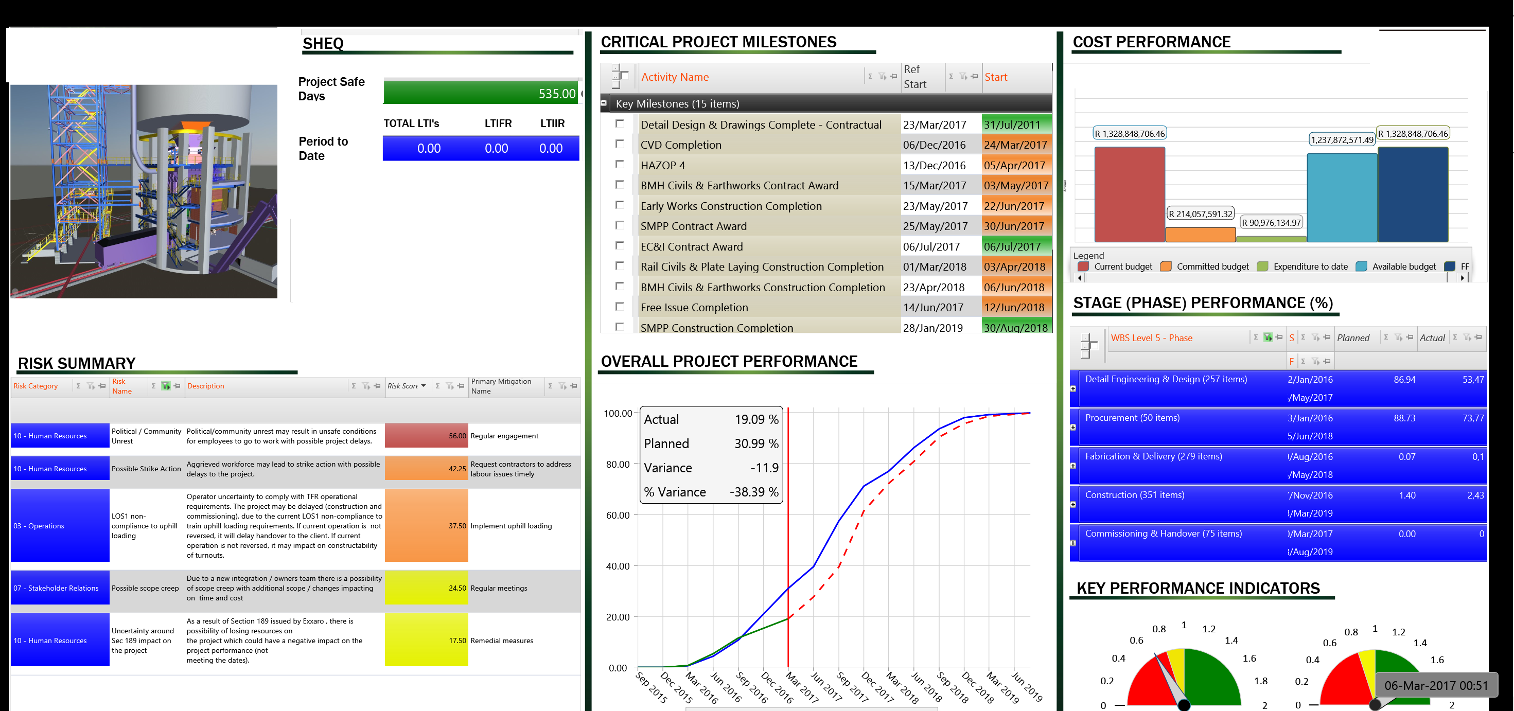 KEY360 Management Platform Software - 2025 Reviews, Pricing & Demo