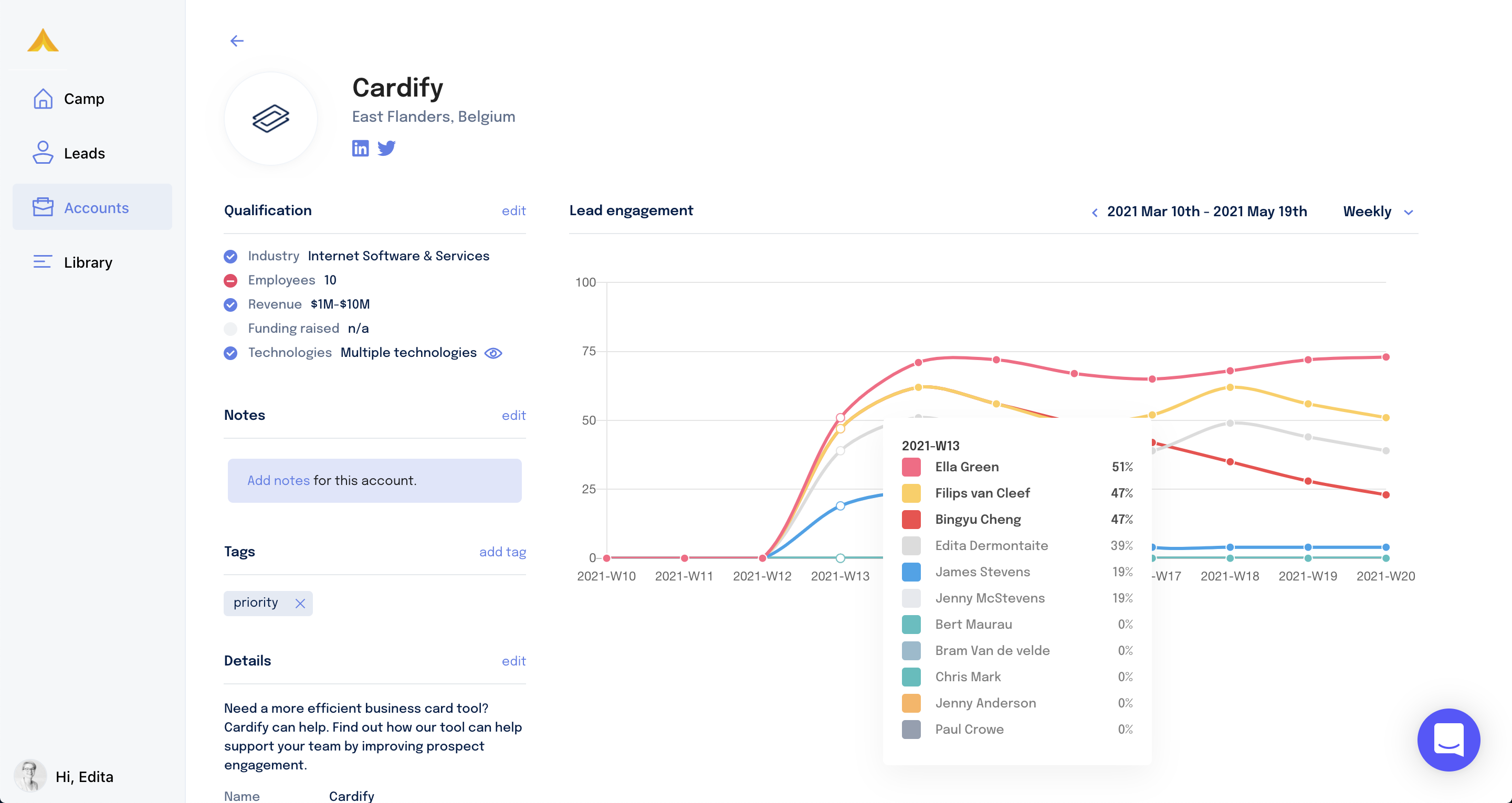Leadcamp - Avis, notes, prix et abonnements - Capterra France 2025