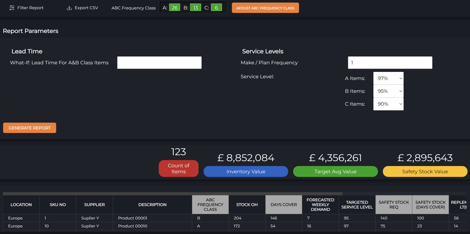 Optimized Inventory Software - 2025 Reviews, Pricing & Demo