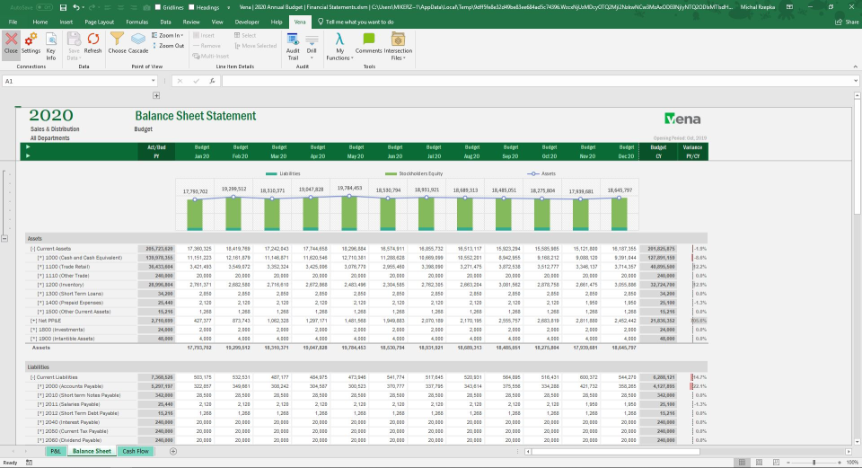 Vena Pricing, Alternatives & More 2023 | Capterra