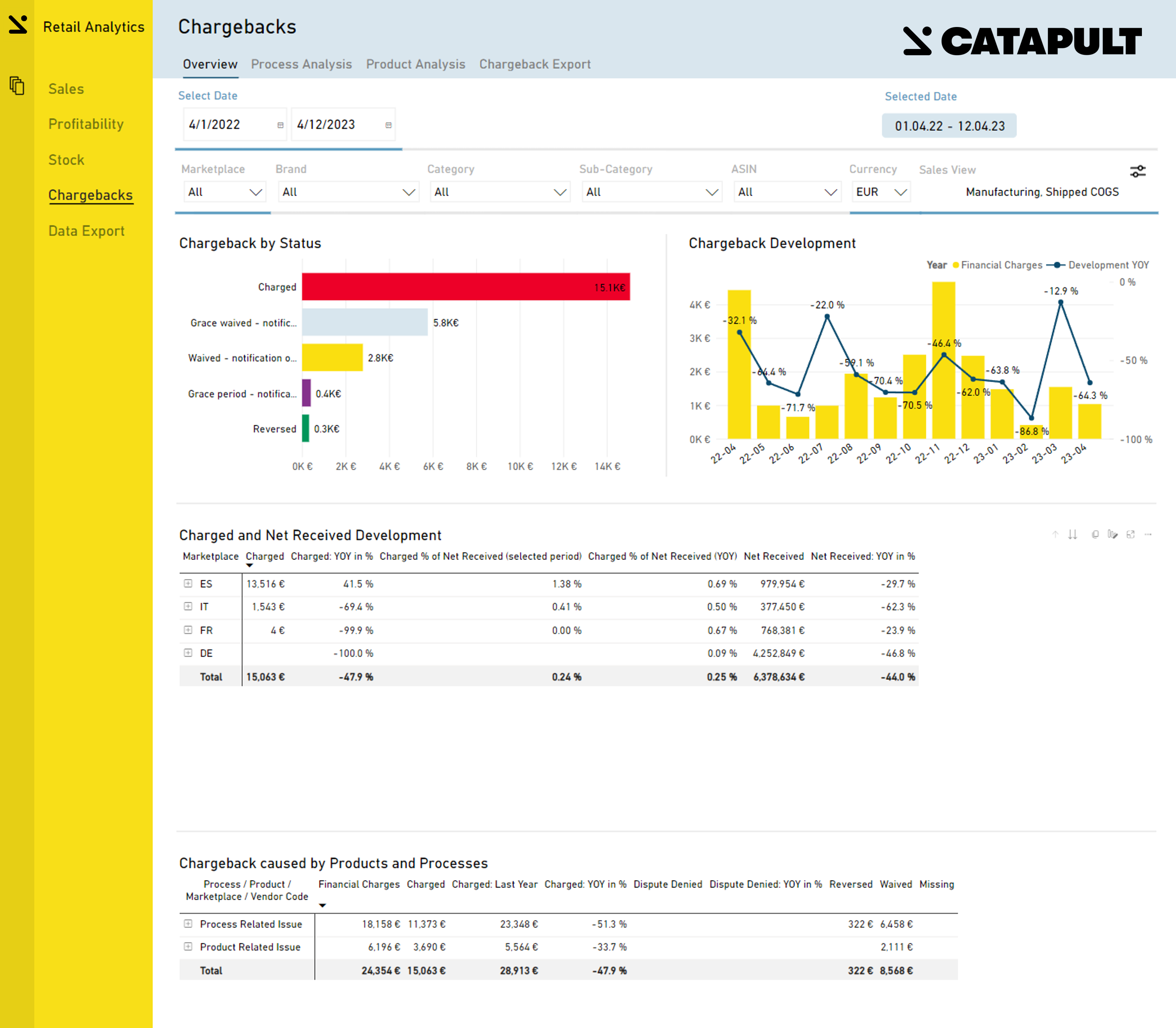 Catapult Software - 2023 Reviews, Pricing & Demo
