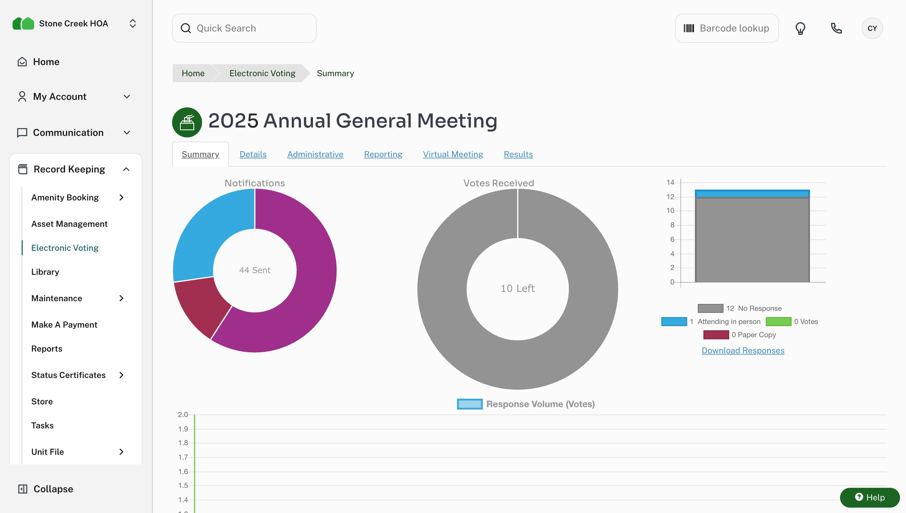 HOA Central: precios, funciones y opiniones | GetApp Chile 2025
