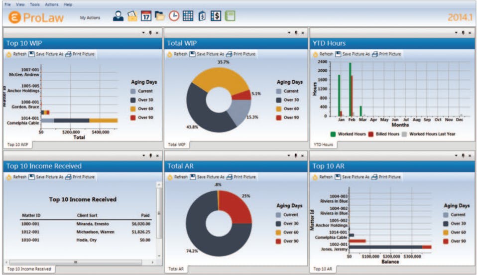 ProLaw Pricing, Alternatives & More 2022 - Capterra