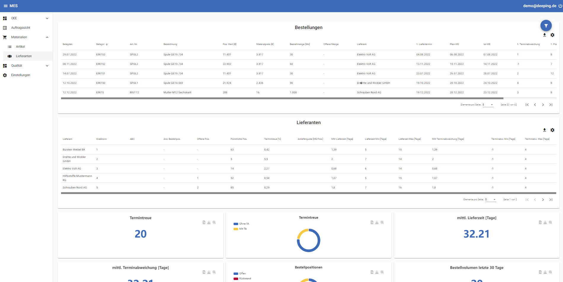 frames Software - 2025 Reviews, Pricing & Demo