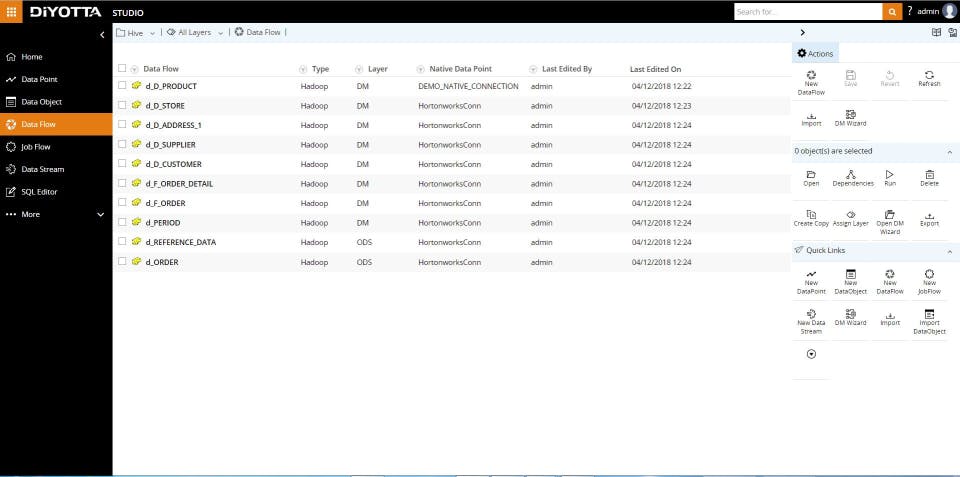 Diyotta Pricing, Alternatives & More 2022 - Capterra