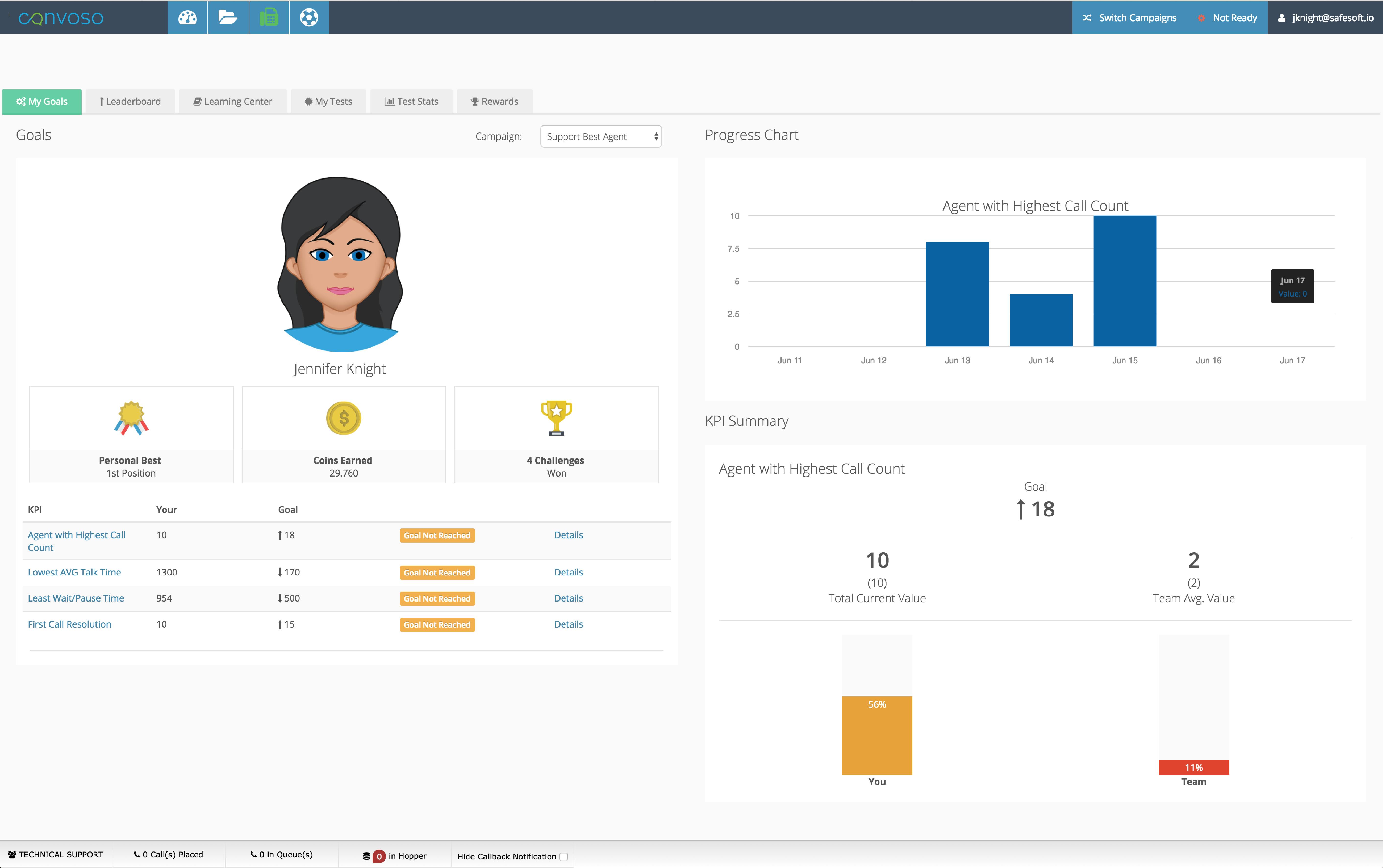 Convoso Pricing, Alternatives & More 2022 - Capterra