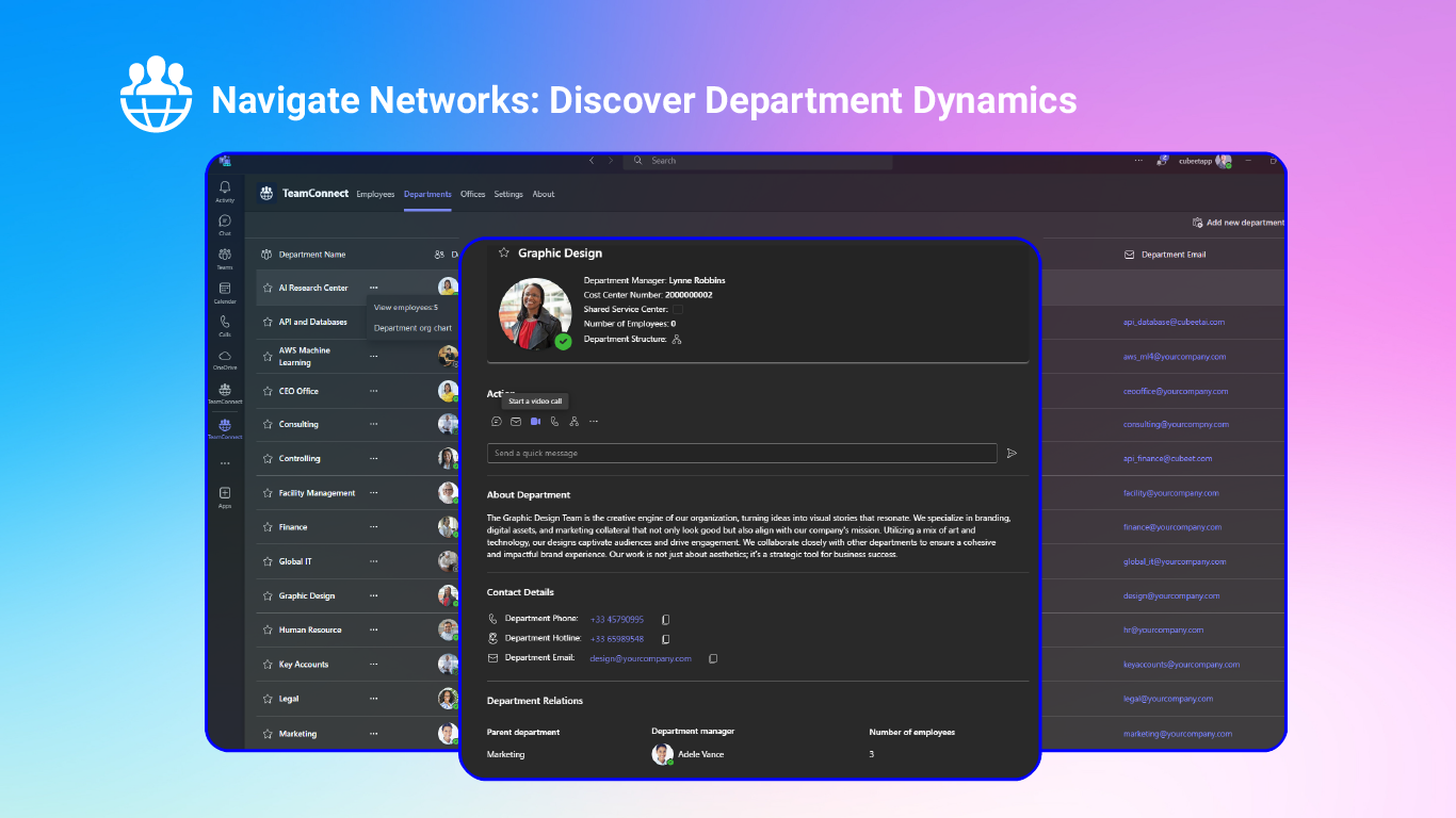 Employee Directory TeamConnect Software Reviews, Demo & Pricing - 2024