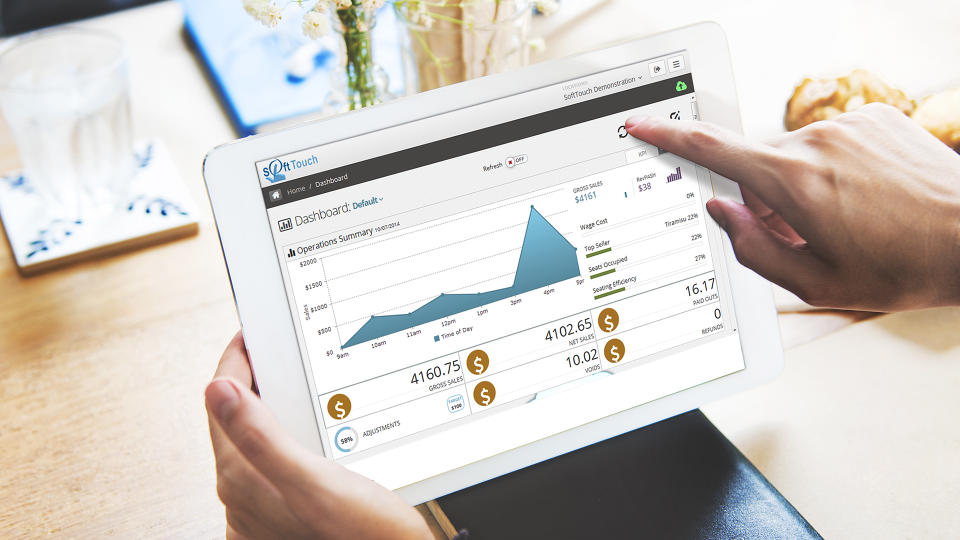 SoftTouch Pricing, Alternatives & More 2024 | Capterra