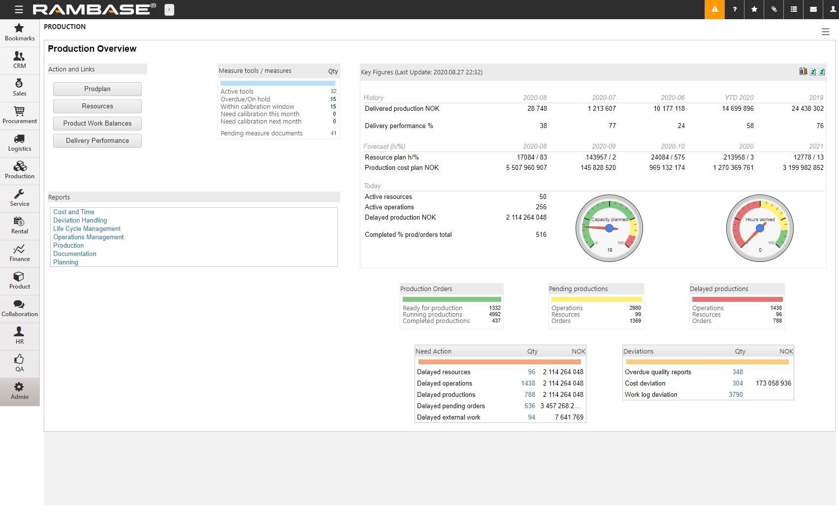 RamBase Software - 2025 Reviews, Pricing & Demo