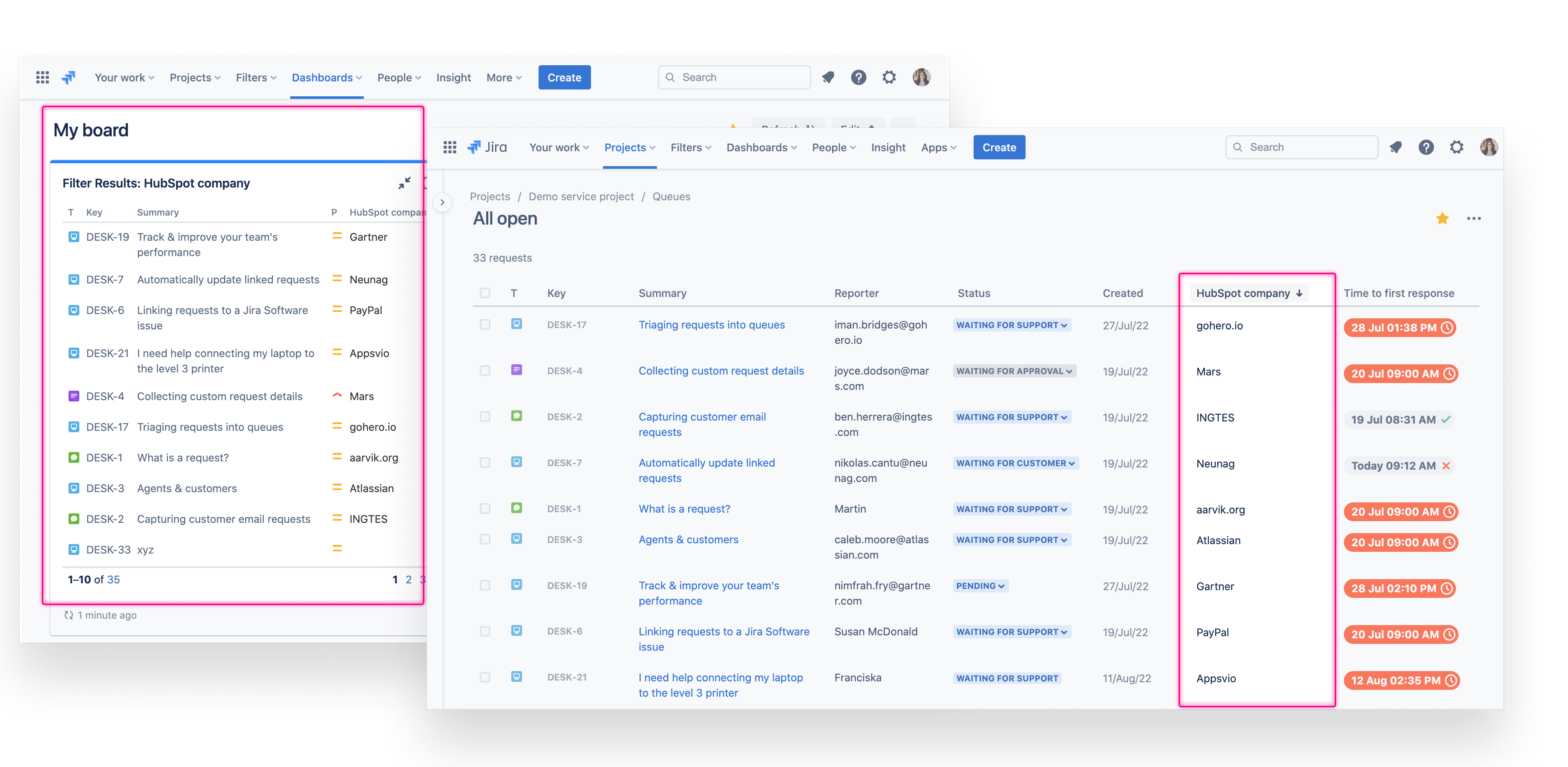 HubSpot CRM Integration for Jira Pricing, Cost & Reviews - Capterra UK 2025