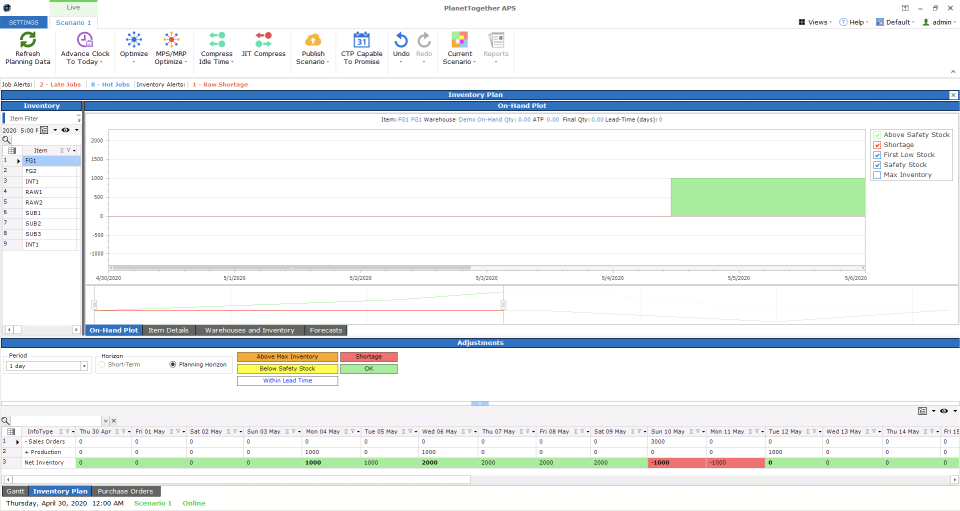 PlanetTogether Pricing, Reviews & Features - Capterra Canada 2025
