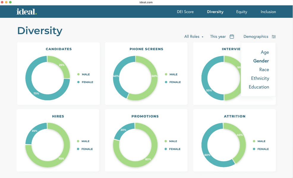 Ideal Pricing Alternatives More 2023 Capterra ideal-pricing-alternatives-more-2023-capterra
