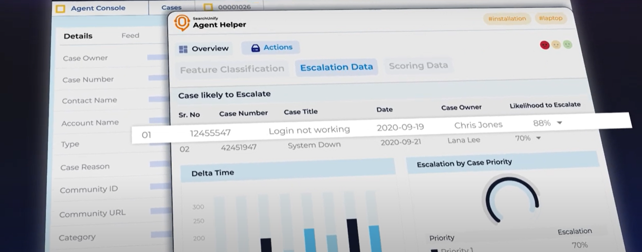 SearchUnify Agent Helper Cost & Reviews - Capterra Australia 2025