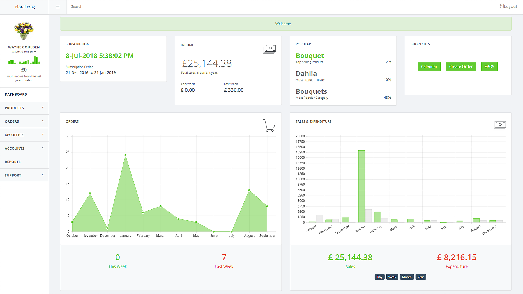 Floral Frog Software - 2022 Reviews, Pricing & Demo