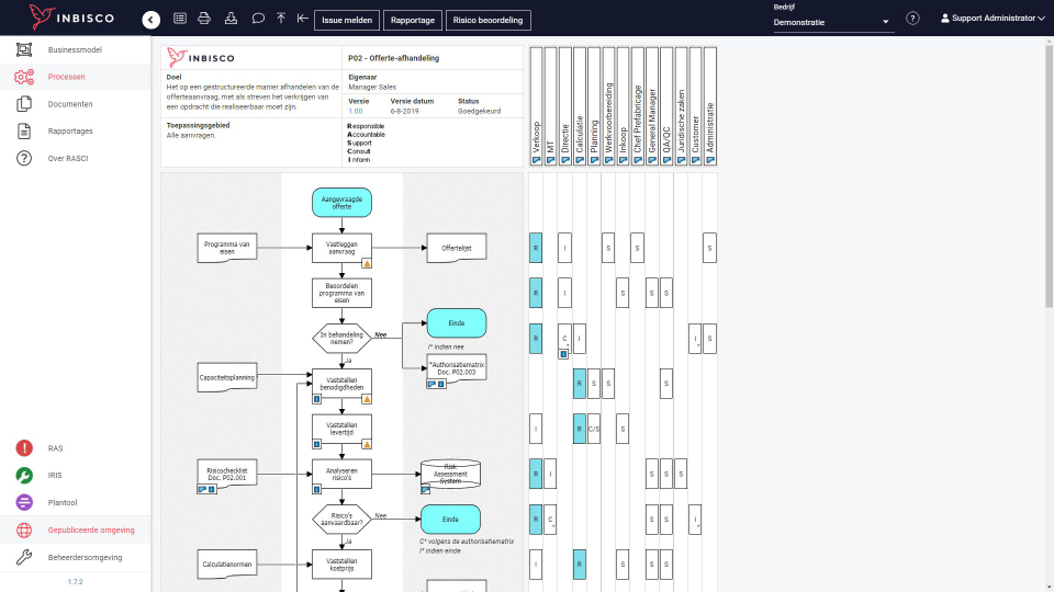 Inbisco Management Systems Pricing, Cost & Reviews - Capterra UK 2025