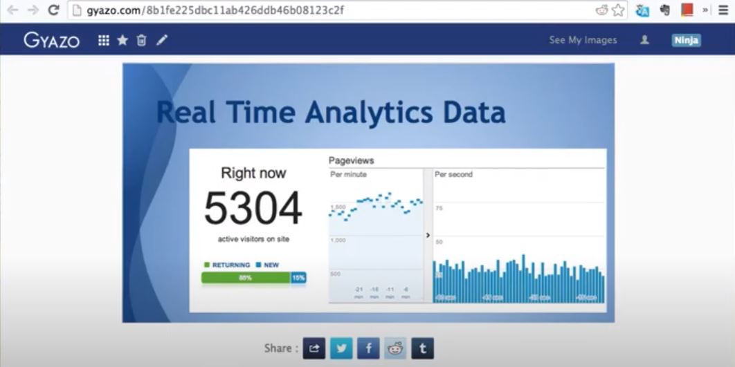 Gyazo Reviews, Cost & Features | GetApp Australia 2025