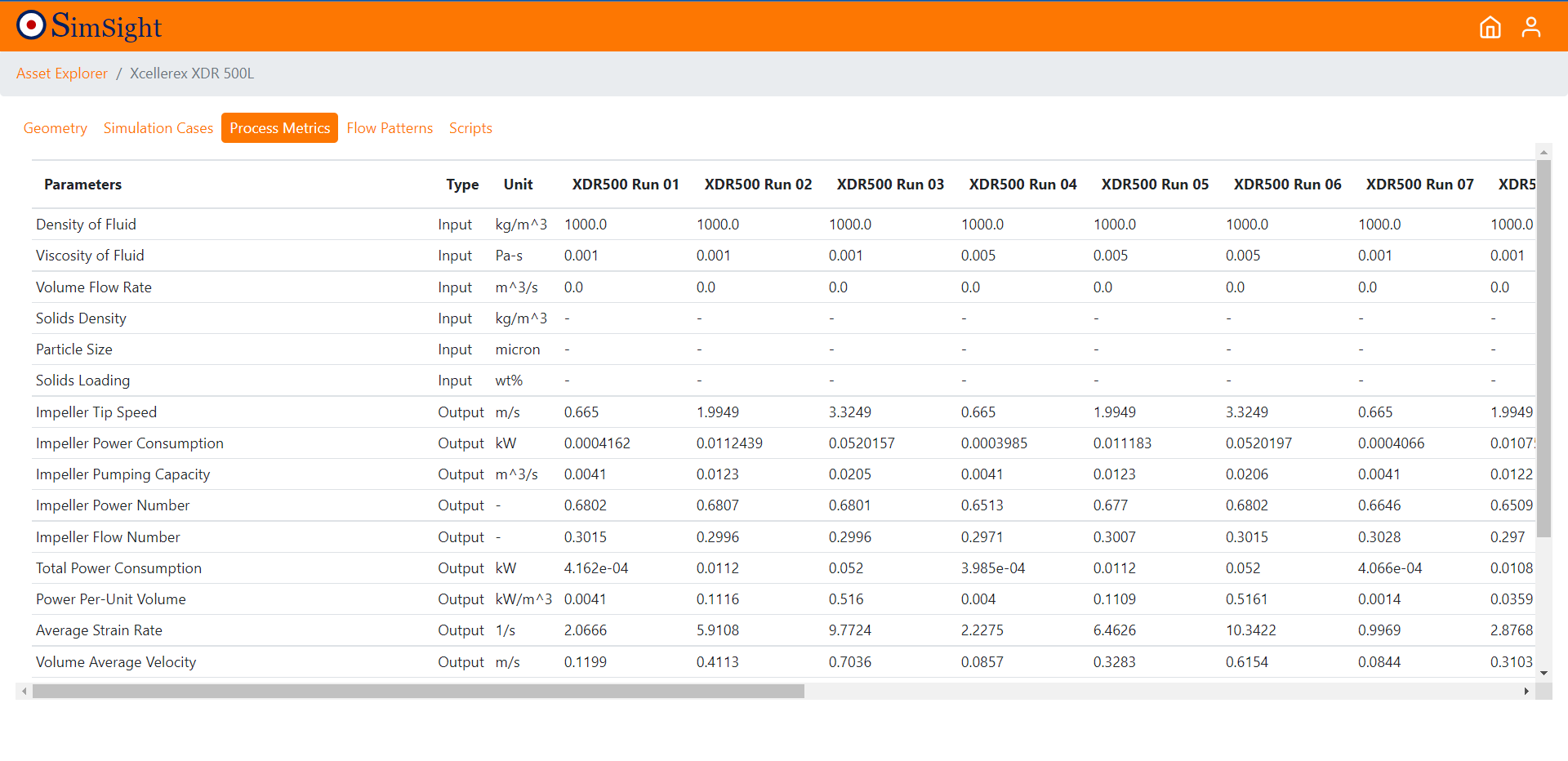 SimSight Pricing, Alternatives & More 2025 | Capterra