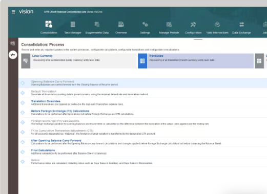 Oracle Cloud EPM Financial Consolidation and Close Pricing ...