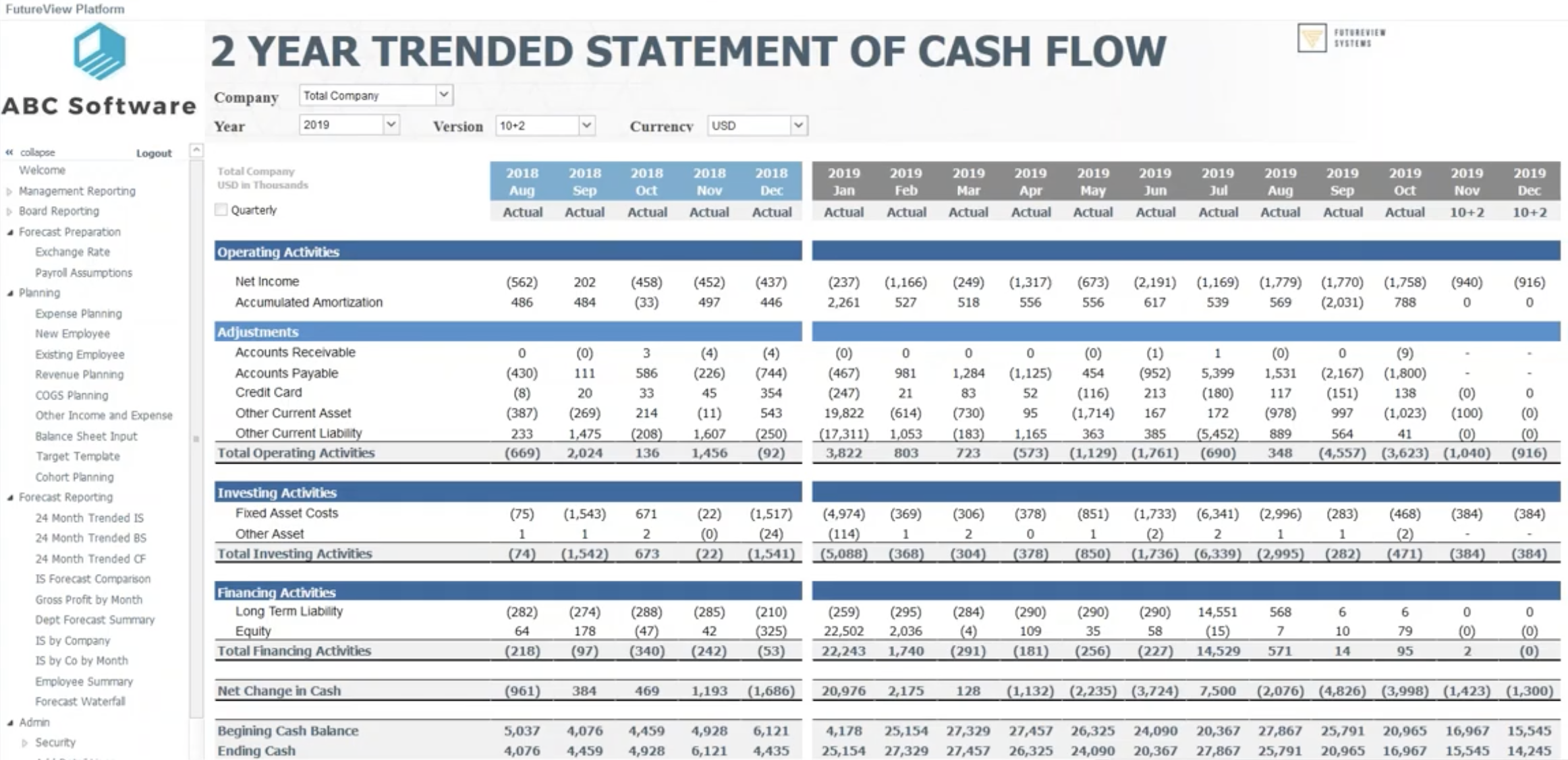 FutureView Systems Reviews, Cost & Features | GetApp Australia 2025