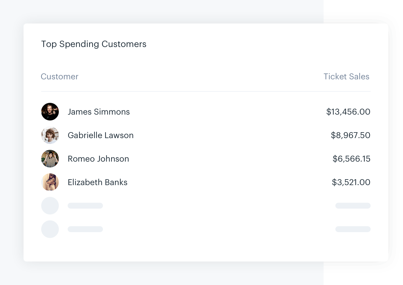 Audience Republic Software - 2024 Reviews, Pricing & Demo