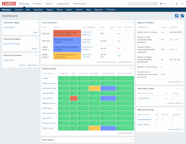Zabbix Software Reviews Demo Pricing 2024 Zabbix Software Reviews Demo Pricing 2024