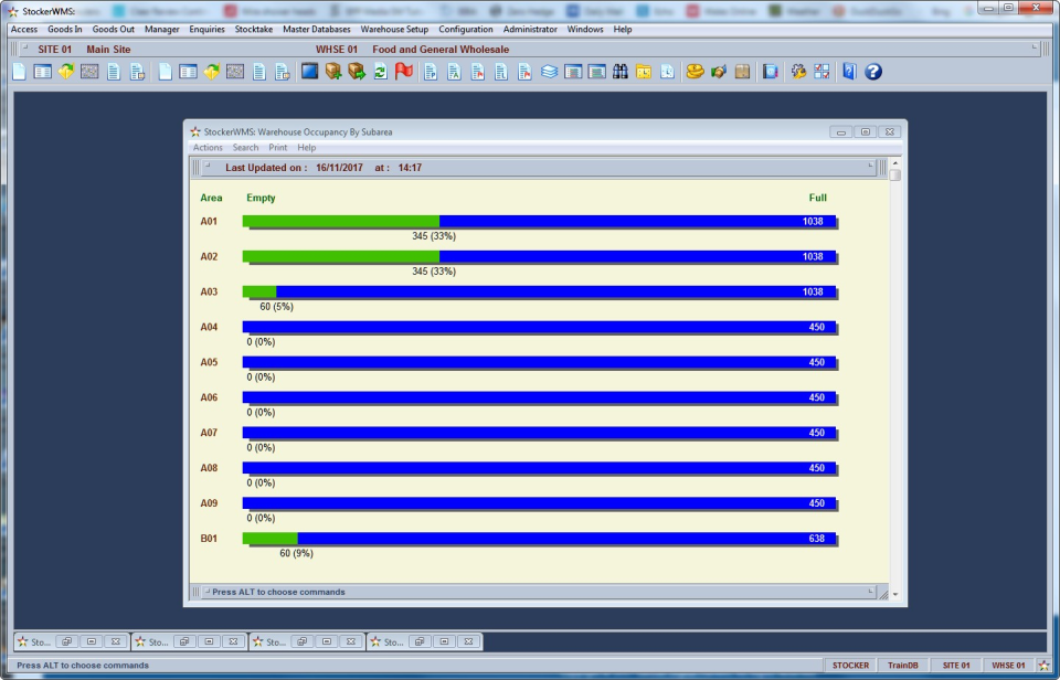 Stocker Warehouse Manager - Opiniones, precios y características ...