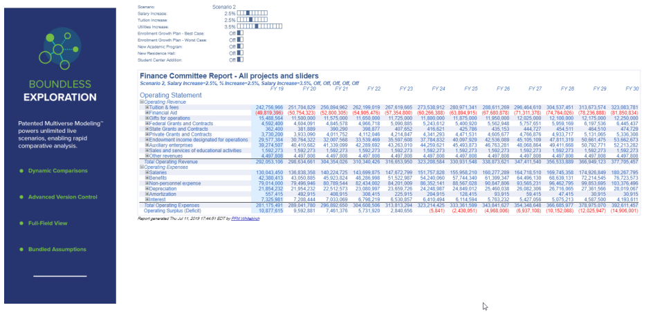Synario Pricing, Alternatives & More 2025 | Capterra