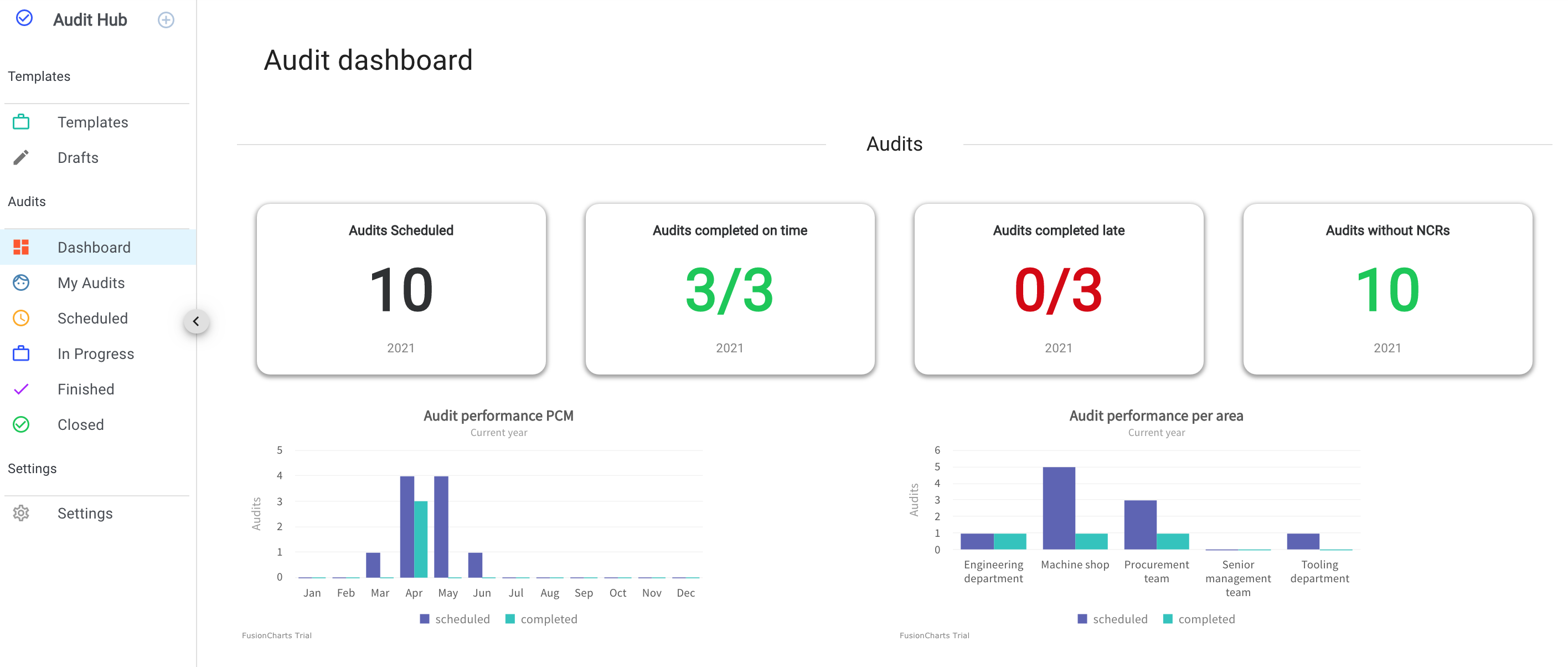 Qhub Pricing, Cost & Reviews - Capterra UK 2025