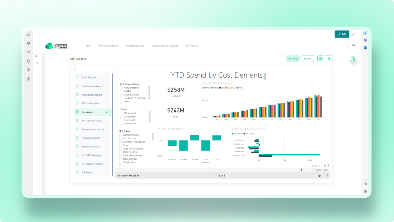 SmartPoint Intranet Reviews, Prices & Ratings | GetApp South Africa 2025