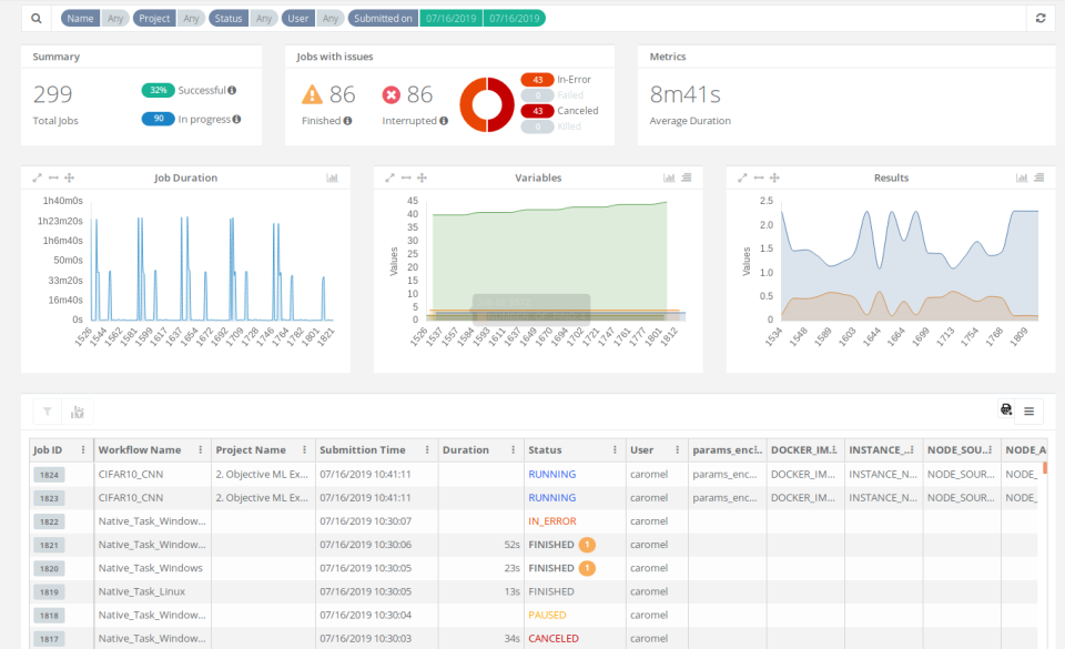 ProActive Suite Cost & Reviews - Capterra Australia 2023