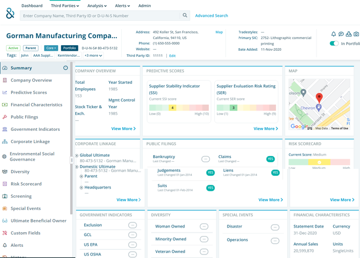D&B Risk Analytics Cost & Reviews - Capterra Australia 2025