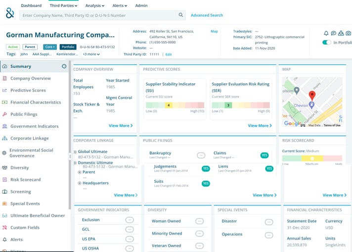 D&B Risk Analytics Pricing, Alternatives & More 2023 | Capterra
