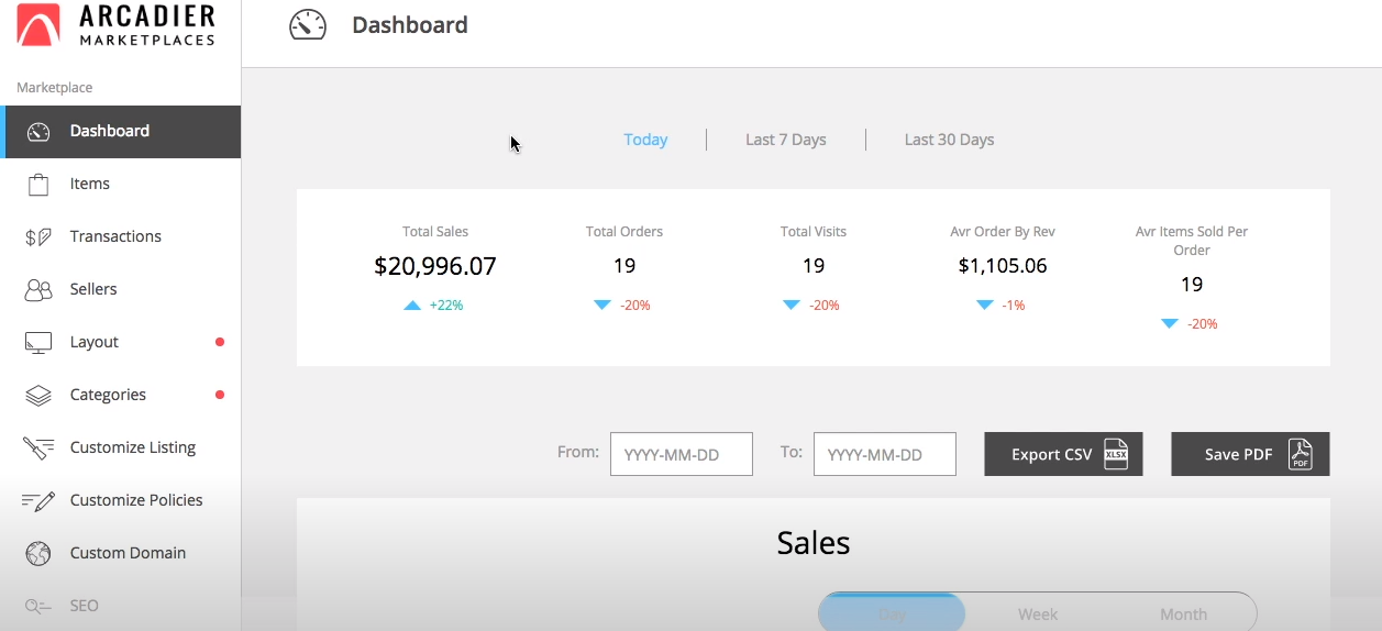 Arcadier reviews, prijzen en scores | GetApp Nederland 2024