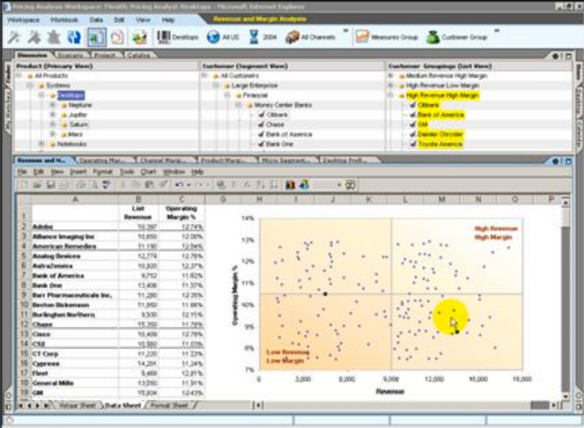 Vistaar Price, Reviews & Ratings | GetApp Ireland 2024