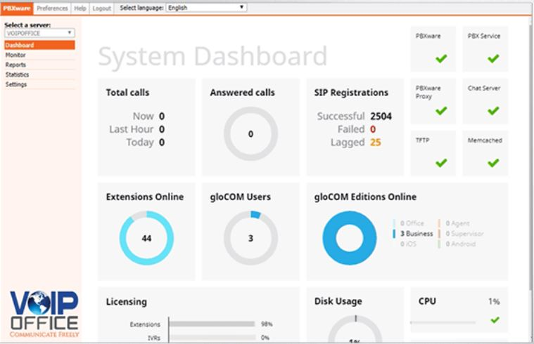 VoIP Office Pricing, Alternatives & More 2023 | Capterra