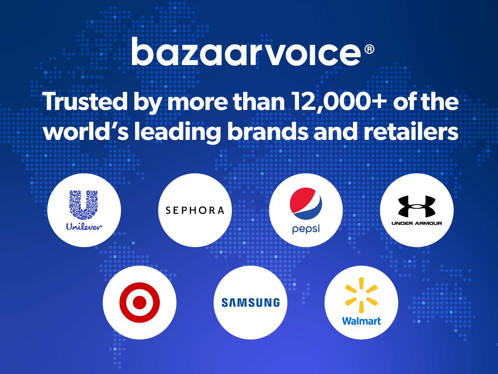 Bazaarvoice Reviews, Cost & Features | GetApp Australia 2023