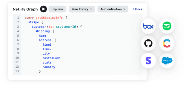 Netlify Cost & Reviews - Capterra Australia 2025