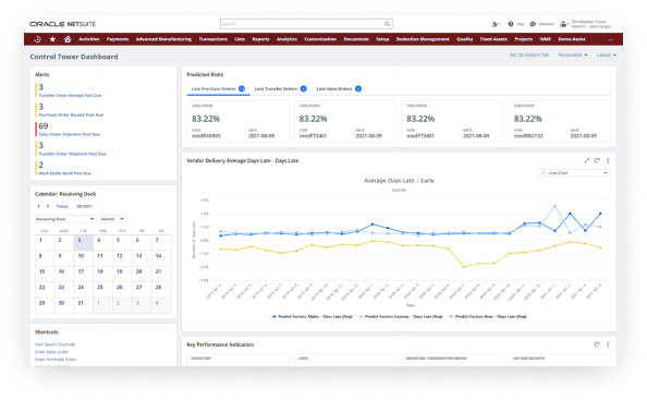 NetSuite Review 2025: Software Features, Integrations, Pros & Cons ...