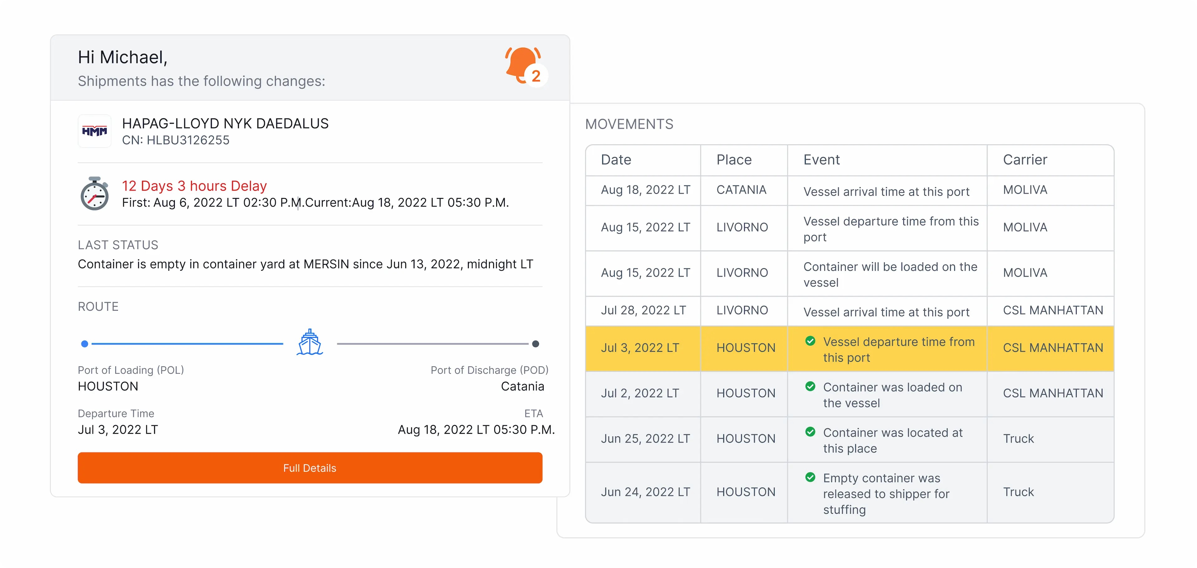 Visiwise Software Pricing, Alternatives & More 2026 | Capterra