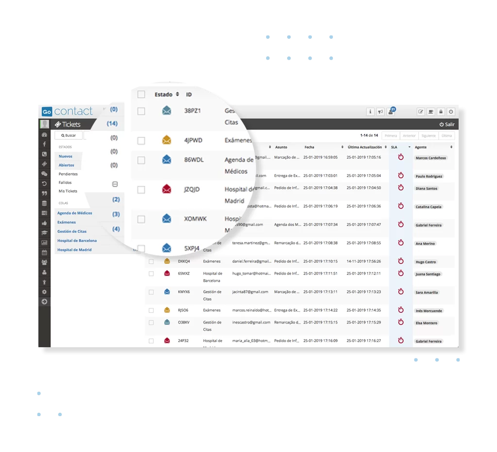 GoContact: precios, funciones y opiniones | GetApp México 2026